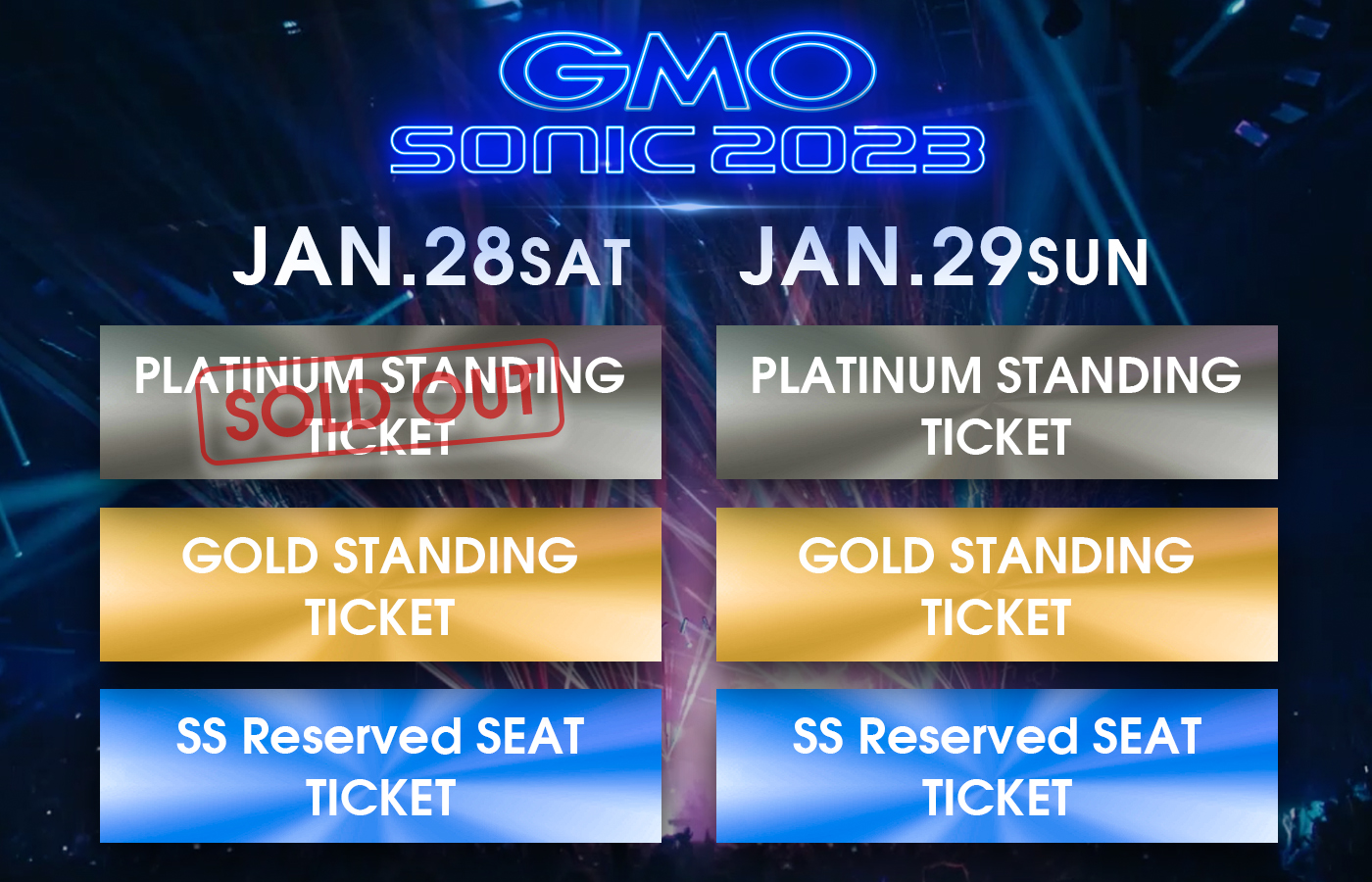 Day1 1/28(Sat)プラチナチケットSOLD OUT! | GMO SONIC 2026